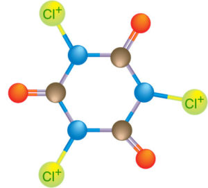 TriChlor and DiChlor — What do they have in common? | Online CPO ...